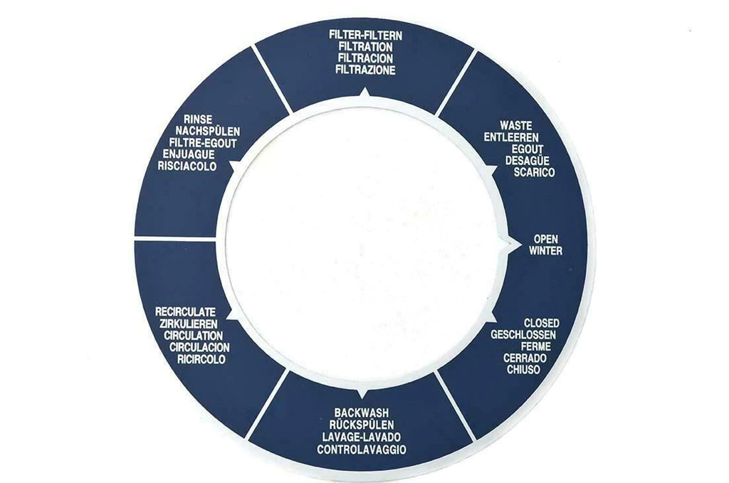 Astral / Hurlcon 50mm MPV Decal Label for RX + E Multi Port Valve