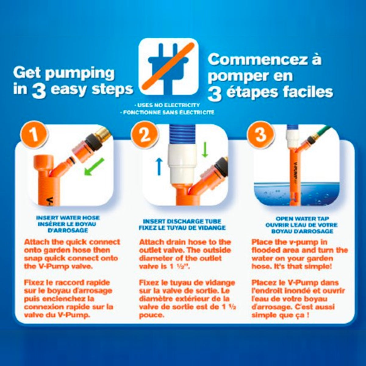 V Pump - Multipurpose Submersible Venturi Pump (Slurpy)